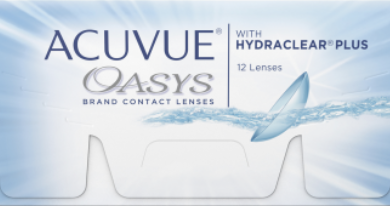 Contact Lens Parameters Guide – EyeKnow O.D.